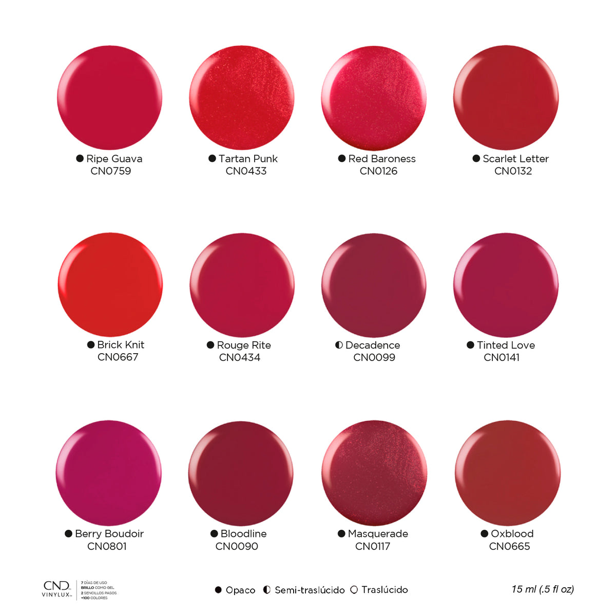 CND | VINYLUX RED BARONESS #139, 15 ML | Beauty Art México