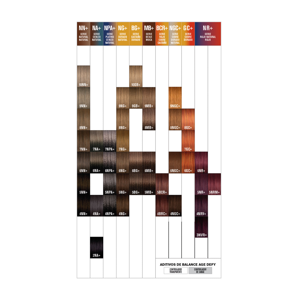 JOICO | Vero K-pak Color Age Defy 5nr+, 60 Ml | Beauty Art México